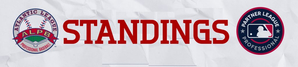 Home – Atlantic League Pro Baseball